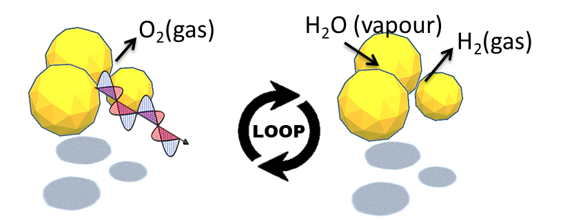 Microwaved Ferroelectric-Chemical Antenna for P2X - MANTRA - Section ...